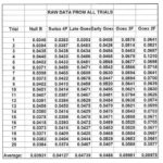 Priming Powder Timing – BlackPowderMag.com